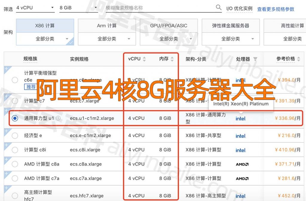 阿里云服务器4核8G配置支持人数_CPU性能并发数_4C8G租用价格 – 阿里云百科